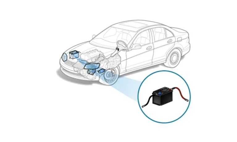 How Does Your Vehicle's Electrical and Lights Work?