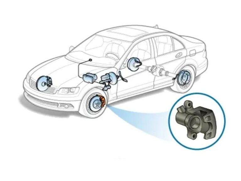 How Does Your Brake Calipers Work?