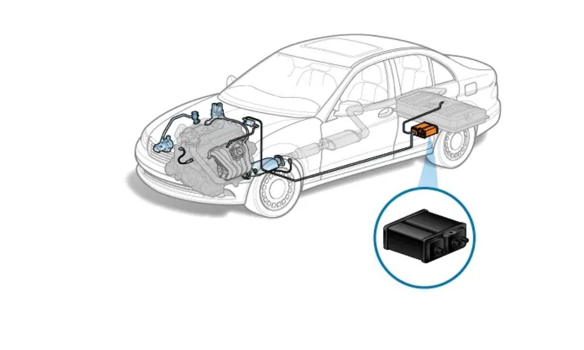 Charcoal Canister: Complete Guide to EVAP System Function & Maintenance