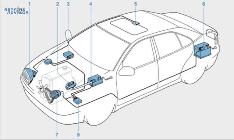 How Does Your Vehicle's Electrical and Lights Work?