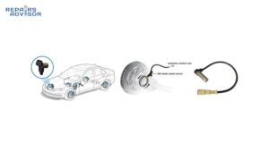 How Does a Bad ABS Wheel Speed Sensor Work?