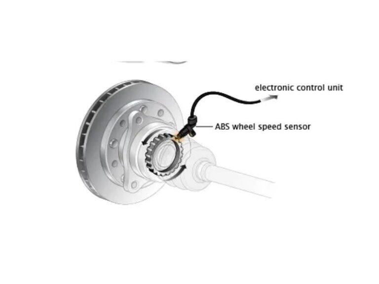 How Does a Bad ABS Wheel Speed Sensor Work?