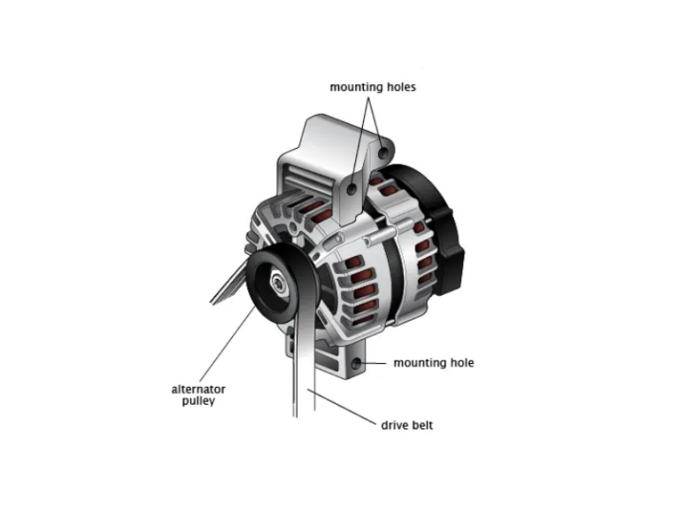 How Does Your Alternator Work?