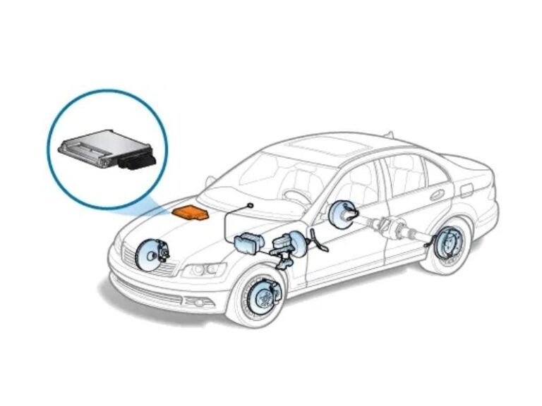 How Does Your ABS Control Module Work?