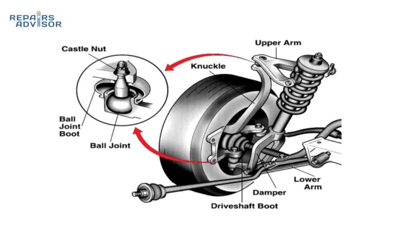 How to Tell if You Have a Bad Ball Joint (and Why It's a Big Deal!)