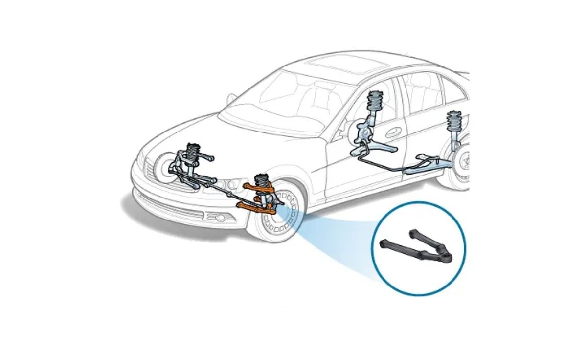 How to Spot a Bad Control Arm