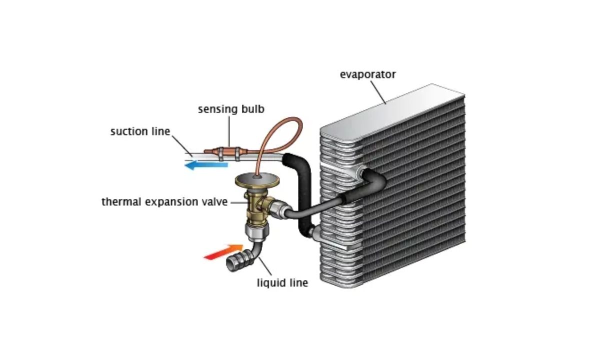 How to Spot a Bad A/C Expansion Valve (and Why Your Air Isn't Cold!)