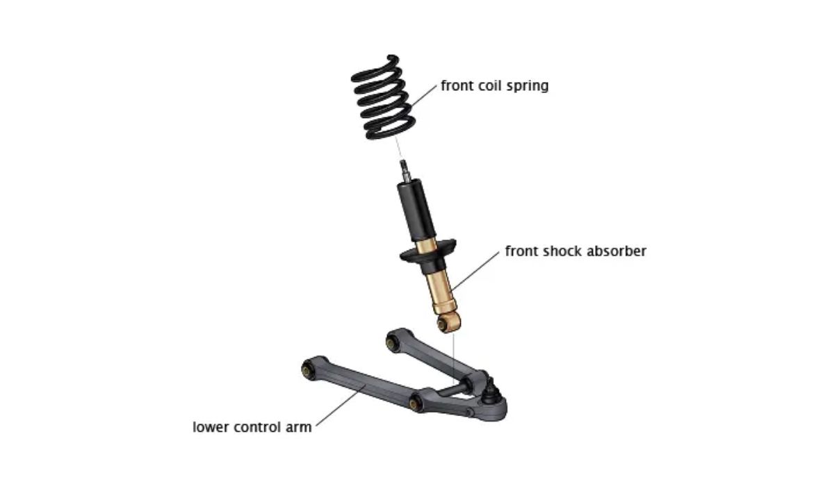 How to Tell if Your Front Shock Absorber Is Failing