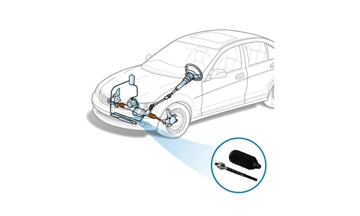 Inner Tie Rod End: Complete Diagnostic and Replacement Guide